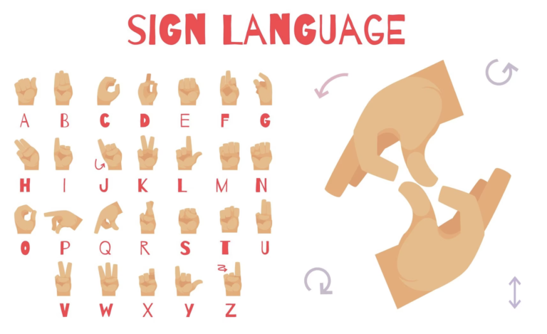 Learning Sign Language – Inclusion Through Sport
